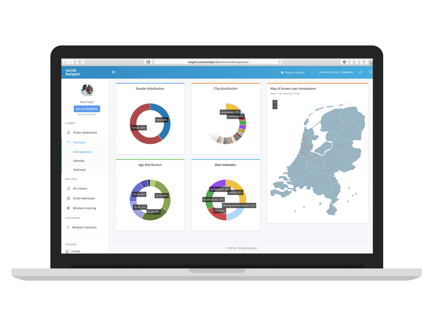 Social Hotspot WiFi Insights Dashboard